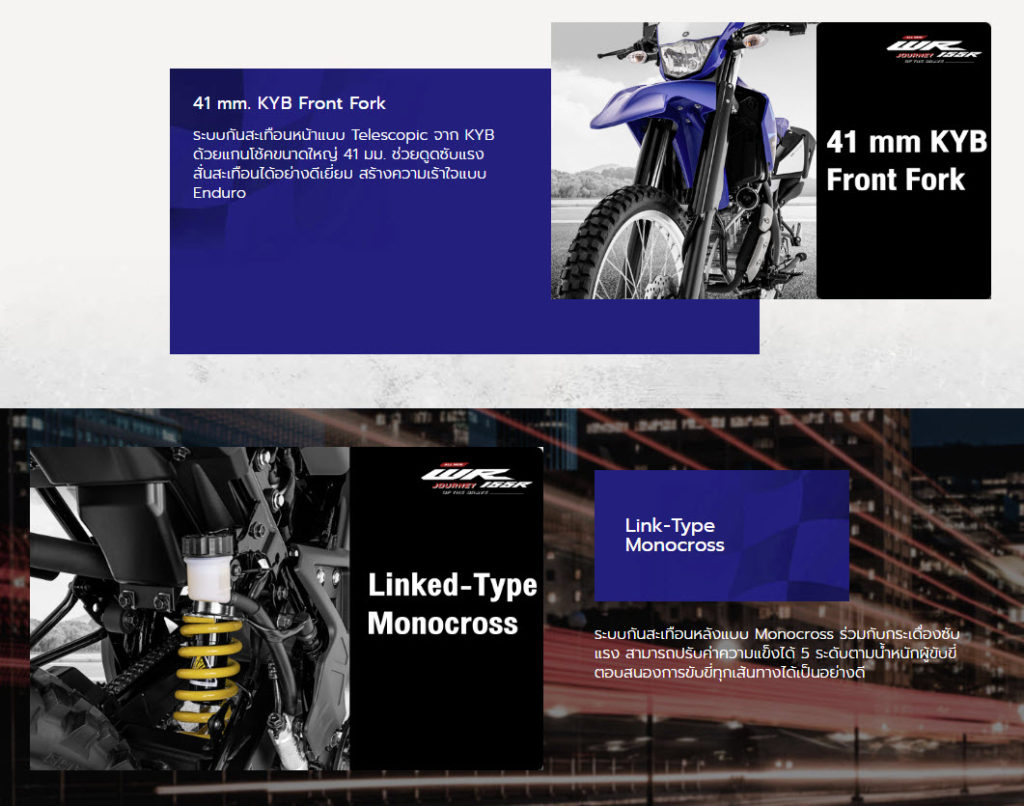 YAMAHA | All New WR155R (2020) – Mityon