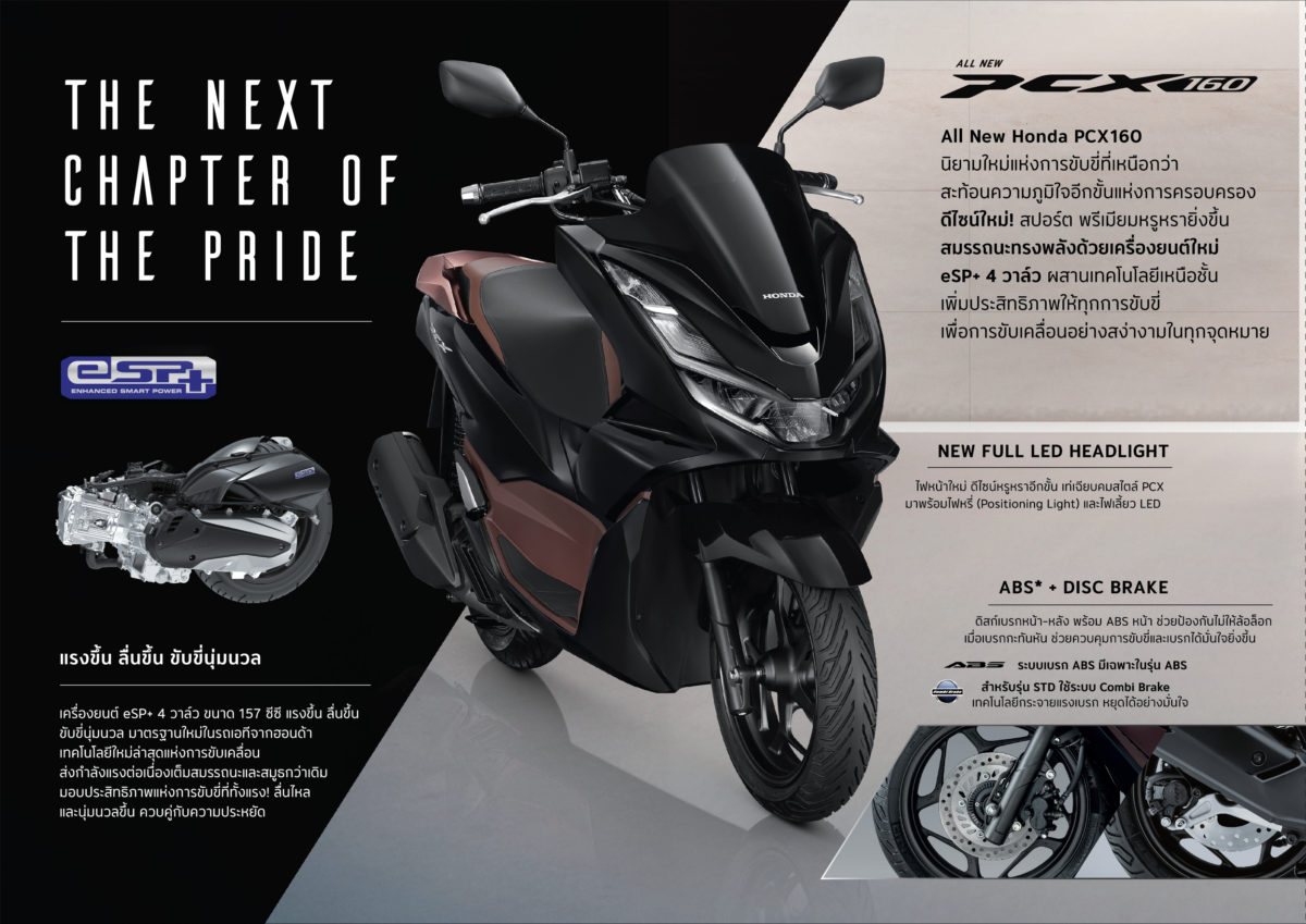 Honda All New PCX 160 (2021) – Mityon
