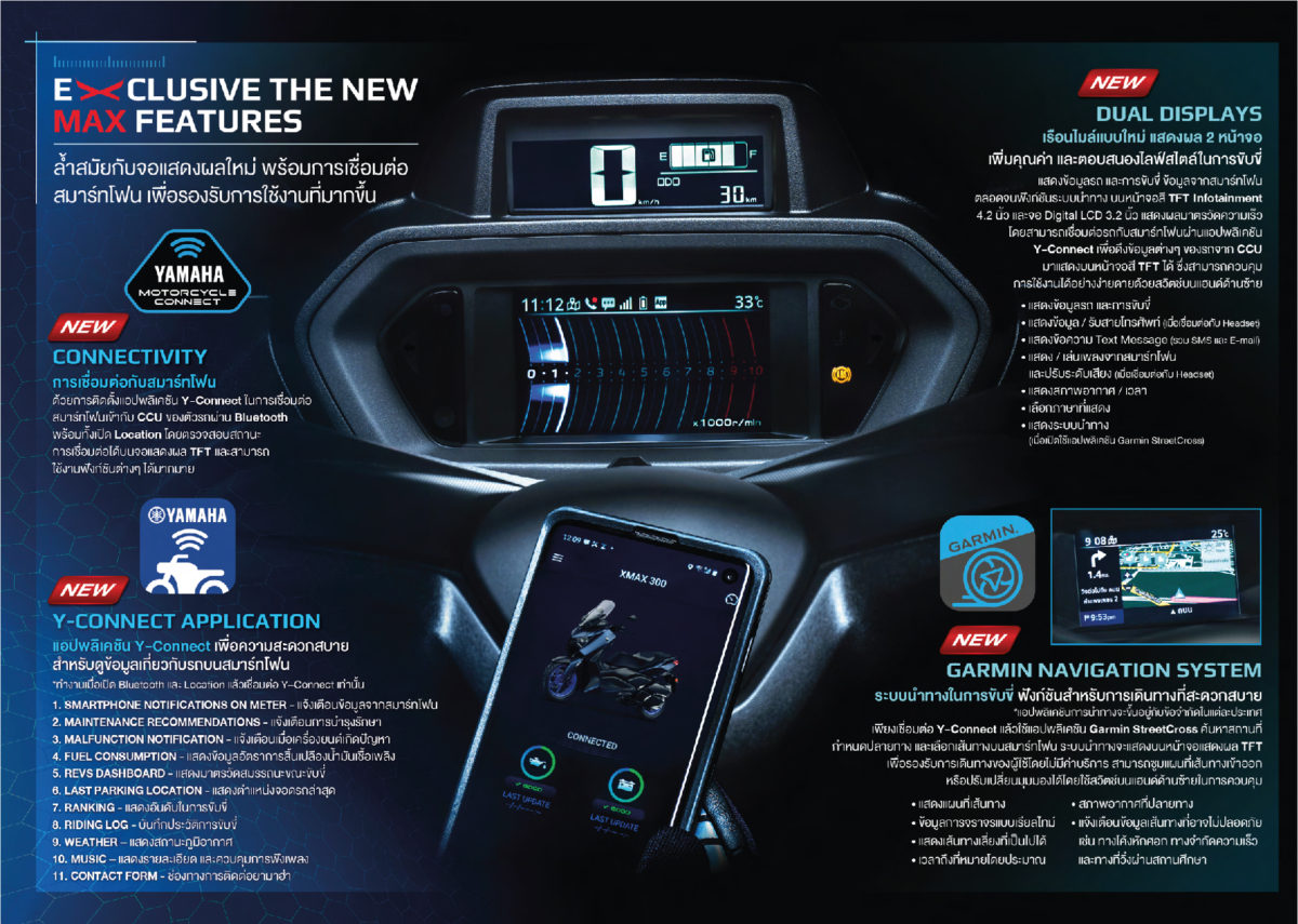 YAMAHA | XMAX CONNECTED (2023) – Mityon